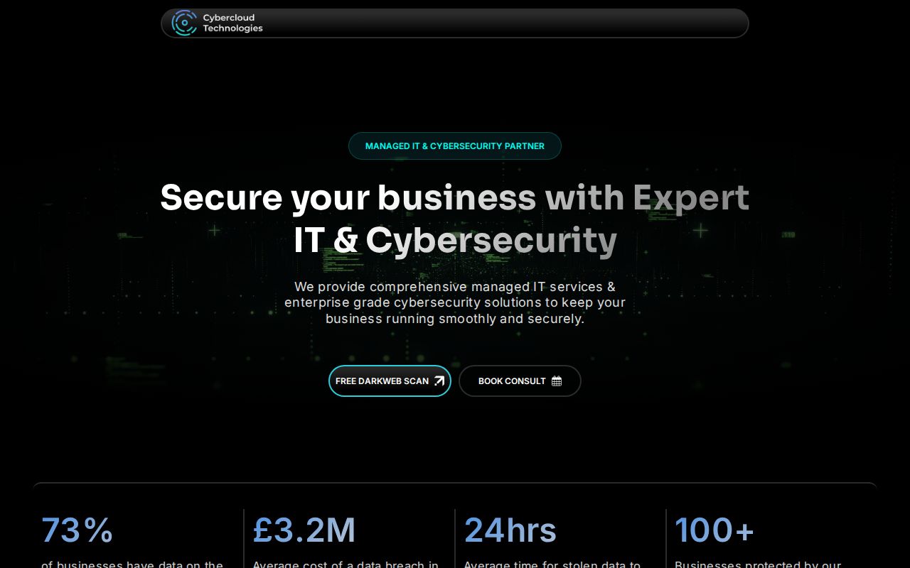 Cybercloud Technologies